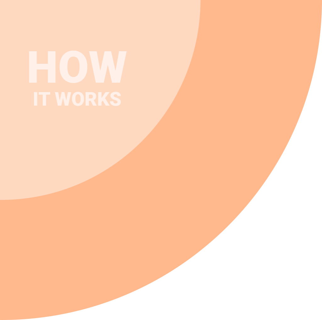 Quillionz - World's First AI-Powered Question Generator